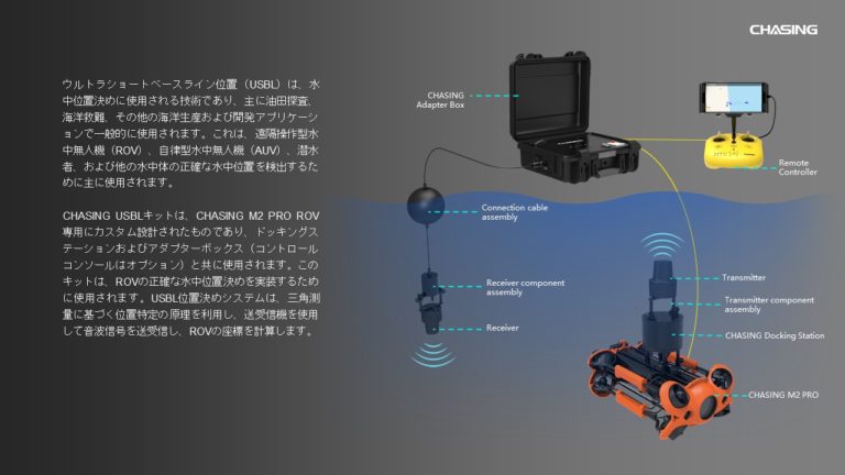 USBL水中ポジショニングシステムセット CERULEAN USBL MARKII | CHASING 水中ドローン｜チェイシング｜国内初認定パートナー