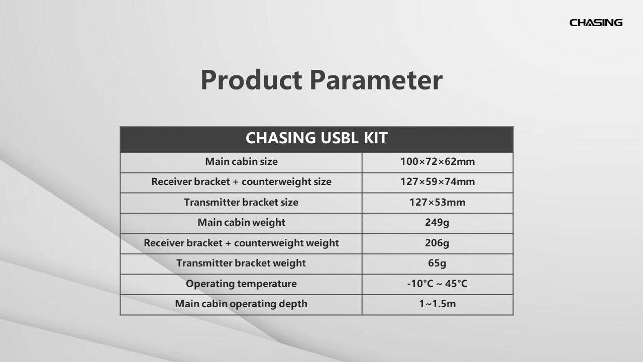 USBL水中ポジショニングシステムセット CERULEAN USBL MARKII | CHASING 水中ドローン｜チェイシング｜国内初認定パートナー